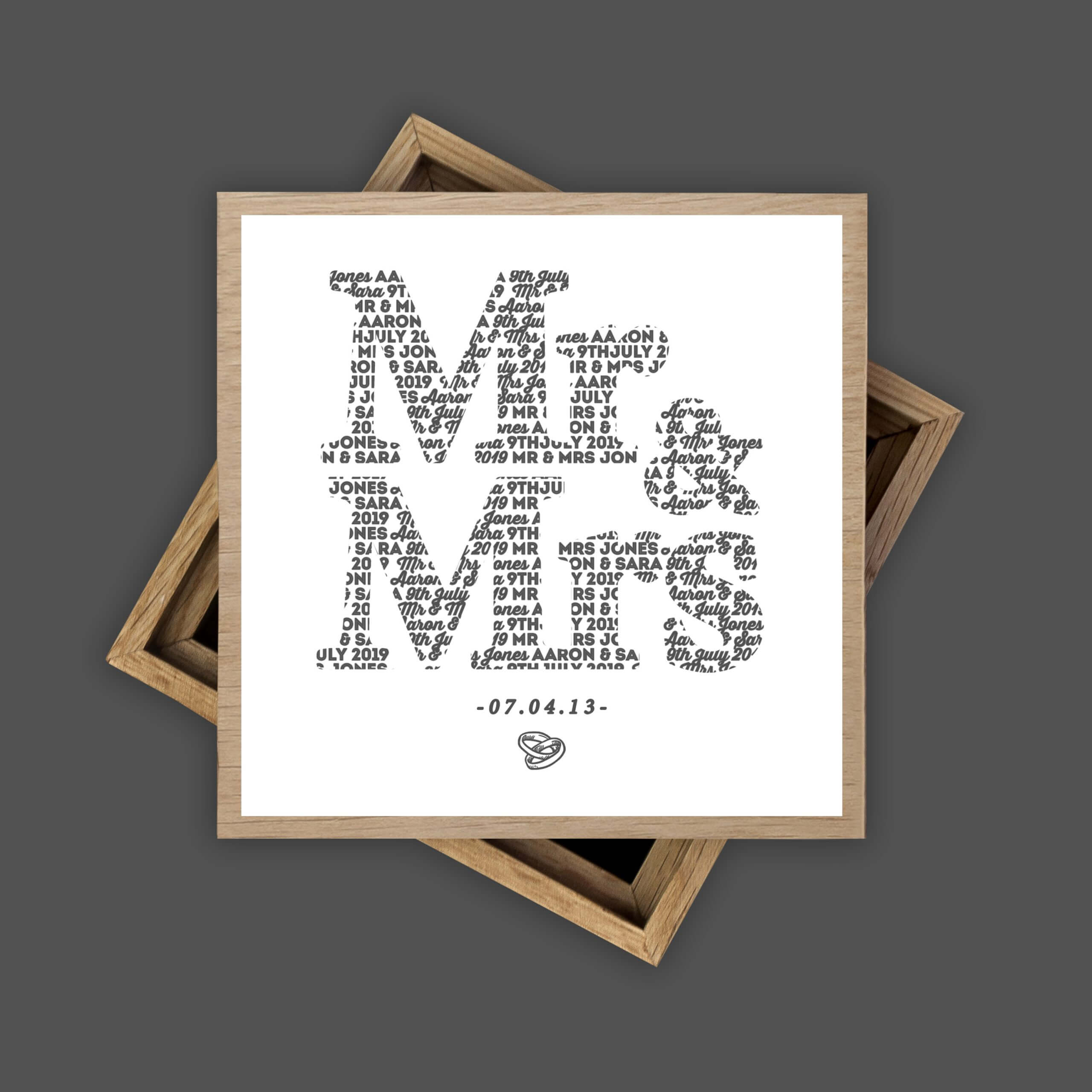 What To Write In An Anniversary Card Anniversary Wishes Find Me A Gift