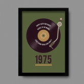 Personalised 50th Birthday Retro Record Print | Find Me A Gift