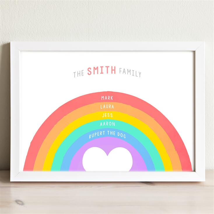 Personalised Family Poster | Find Me A Gift