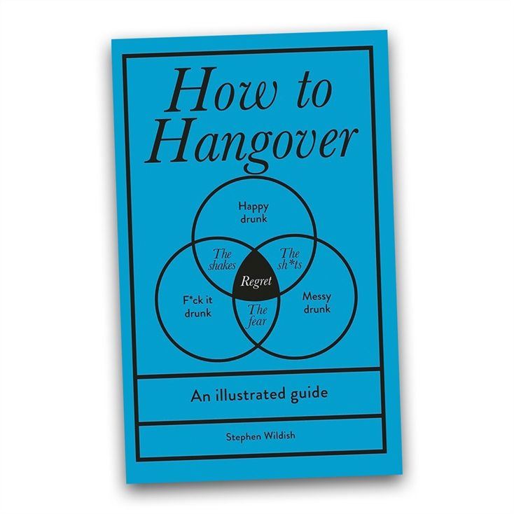 How to Hangover Book | Find Me A Gift