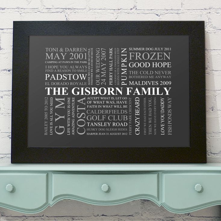 Personalised Family Poster | Find Me A Gift