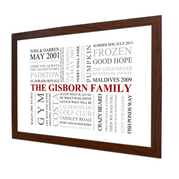 Personalised Family Poster | Find Me A Gift