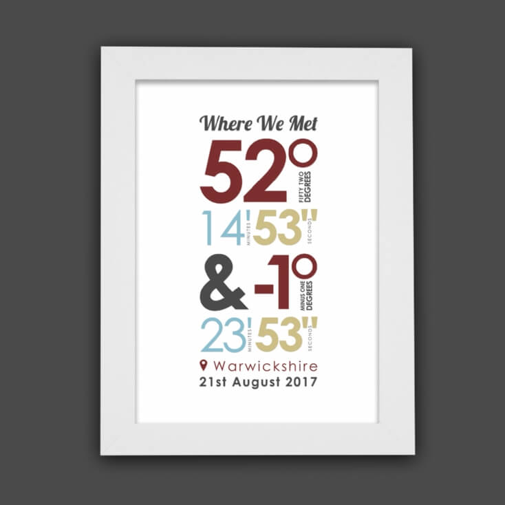 Personalised Coordinates Print | Find Me A Gift