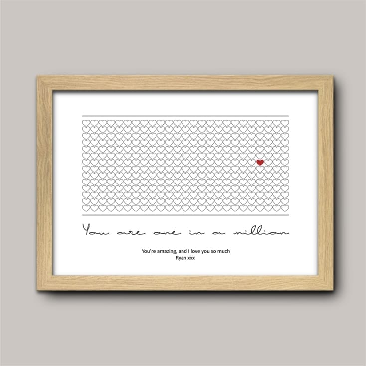 Personalised You're One In A Million Poster | Find Me A Gift