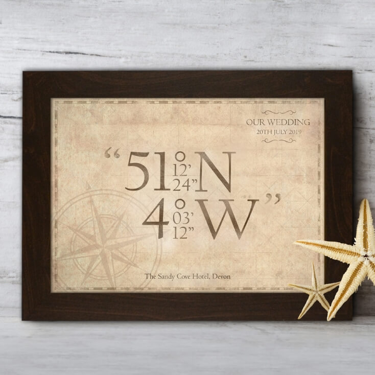 Personalised Coordinates Poster | Find Me A Gift