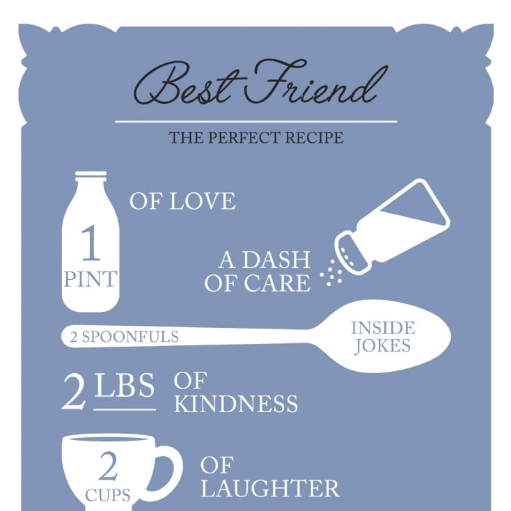 Personalised Best Friend Poster | Best Friends Recipe