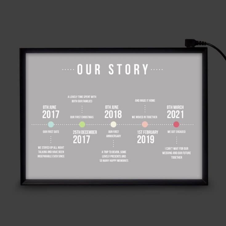 Personalised Light Box - Our Story Timeline | Find Me A Gift