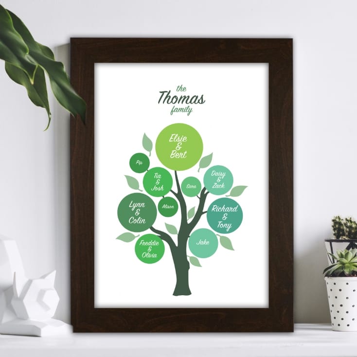 Personalised Family Tree Poster | Find Me A Gift