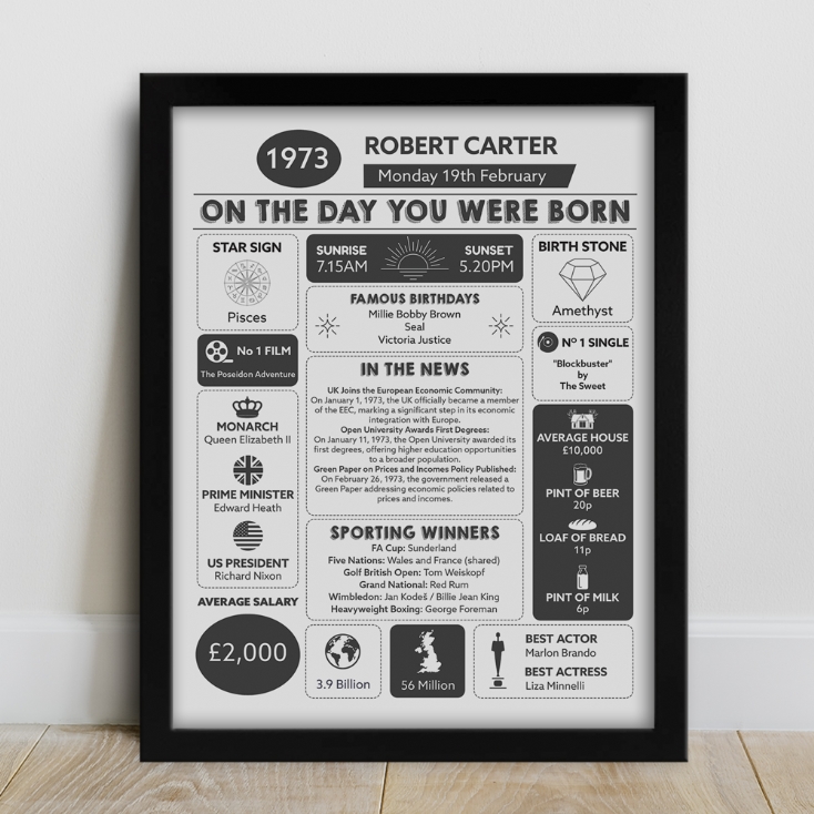 Personalised The Day You Were Born Framed Print | Find Me A Gift