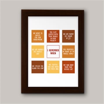 Personalised I Remember When Prints | Find Me A Gift